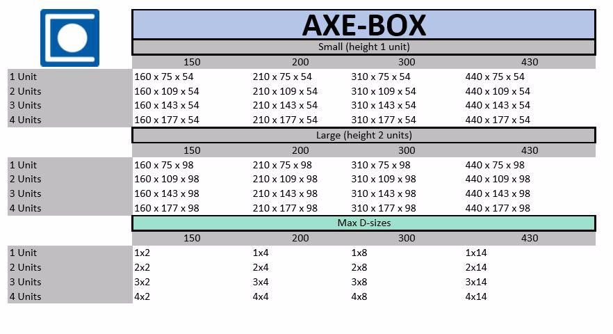 Axept. AXE-BOX-A1